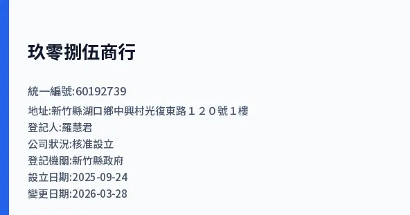 玖零捌伍商行的照片-統編 60192739(新竹縣) 公司登記資料與營業項目詳細圖表