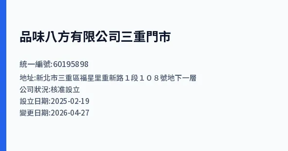 品味八方有限公司三重門市的照片-統編 60195898(新北市) 公司登記資料與營業項目詳細圖表