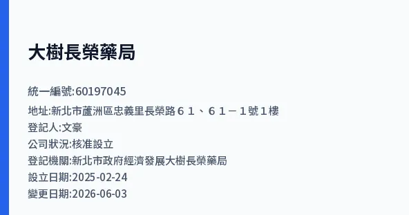大樹長榮藥局的照片-統編 60197045(新北市) 公司登記資料與營業項目詳細圖表