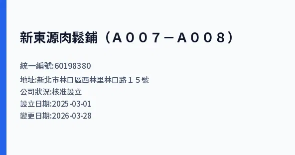 新東源肉鬆鋪(A007-A008)的照片-統編 60198380(新北市) 公司登記資料與營業項目詳細圖表