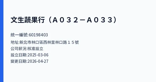 文生蔬果行(A032-A033)的照片-統編 60198403(新北市) 公司登記資料與營業項目詳細圖表
