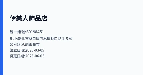 伊美人飾品店的照片-統編 60198451(新北市) 公司登記資料與營業項目詳細圖表