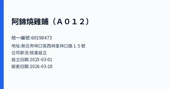 阿錦燒雞鋪(A012)的照片-統編 60198473(新北市) 公司登記資料與營業項目詳細圖表