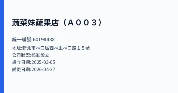 蔬菜妹蔬果店(A003)的照片-統編 60198488(新北市) 公司登記資料與營業項目詳細圖表