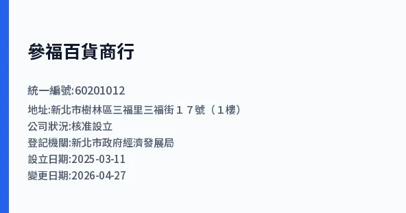 參福百貨商行的照片-統編 60201012(新北市) 公司登記資料與營業項目詳細圖表