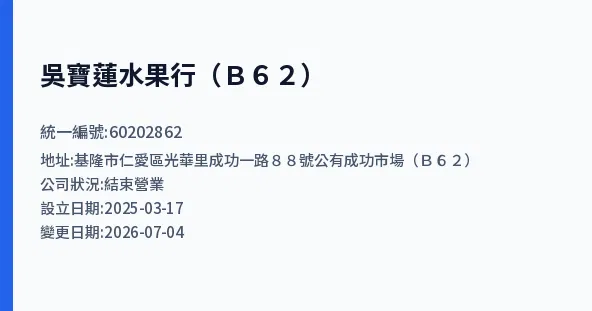 吳寶蓮水果行(B62)的照片-統編 60202862(基隆市) 公司登記資料與營業項目詳細圖表