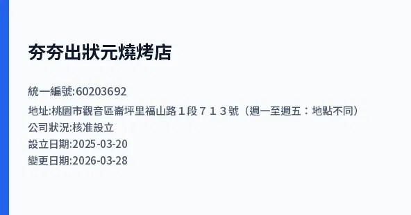 夯夯出狀元燒烤店的照片-統編 60203692(桃園市) 公司登記資料與營業項目詳細圖表