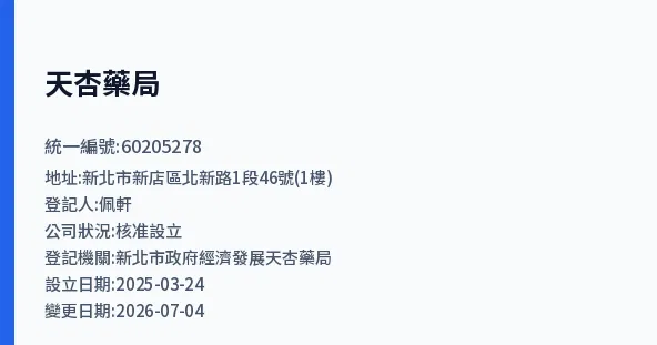 天杏藥局的照片-統編 60205278(新北市) 公司登記資料與營業項目詳細圖表