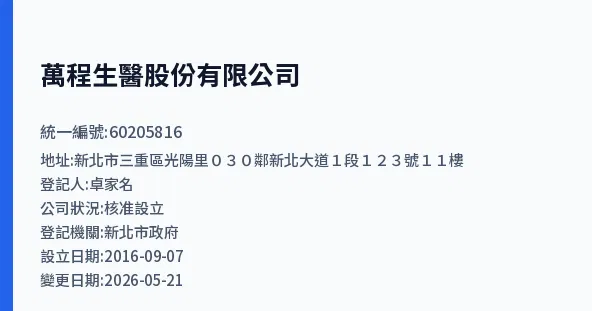 萬程生醫股份有限公司的照片-統編 60205816(新北市) 公司登記資料與營業項目詳細圖表