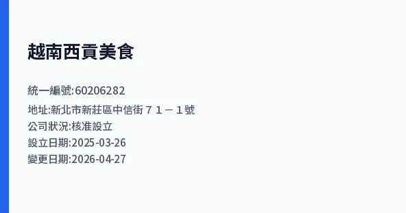 越南西貢美食的照片-統編 60206282(新北市) 公司登記資料與營業項目詳細圖表