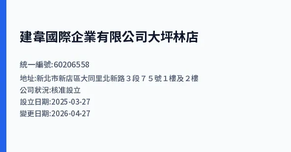 建韋國際企業有限公司大坪林店的照片-統編 60206558(新北市) 公司登記資料與營業項目詳細圖表