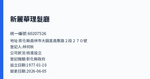 新麗華理髮廳的照片-統編 60207526(彰化縣) 公司登記資料與營業項目詳細圖表