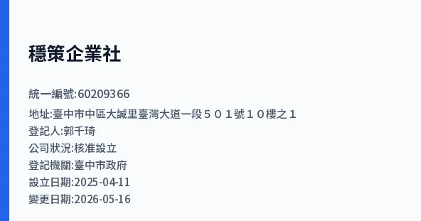 穩策企業社的照片-統編 60209366(臺中市) 公司登記資料與營業項目詳細圖表