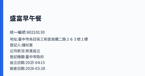 盛富早午餐的照片-統編 60210130(臺中市) 公司登記資料與營業項目詳細圖表