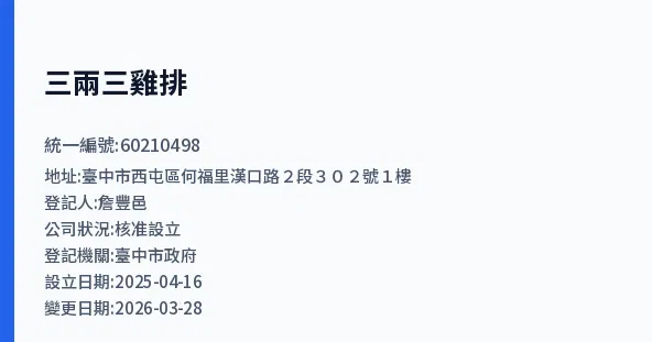 三兩三雞排的照片-統編 60210498(臺中市) 公司登記資料與營業項目詳細圖表
