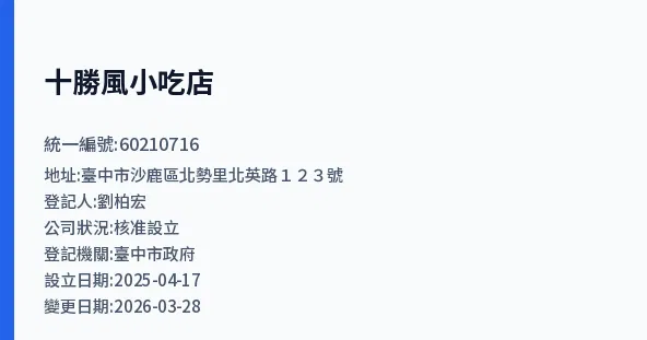 十勝風小吃店的照片-統編 60210716(臺中市) 公司登記資料與營業項目詳細圖表
