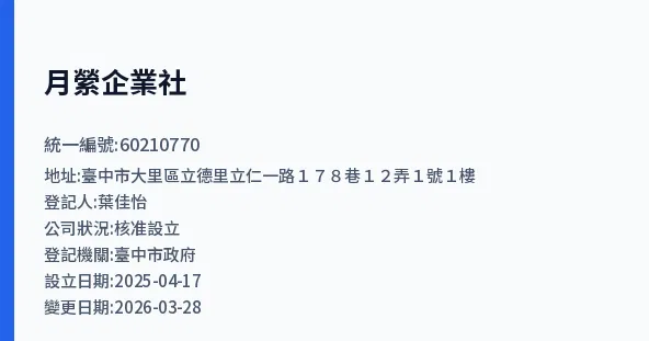 月縈企業社的照片-統編 60210770(臺中市) 公司登記資料與營業項目詳細圖表
