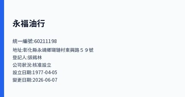 永福油行的照片-統編 60211198(彰化縣) 公司登記資料與營業項目詳細圖表