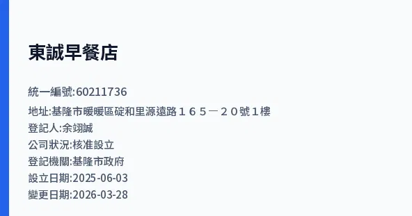 東誠早餐店的照片-統編 60211736(基隆市) 公司登記資料與營業項目詳細圖表