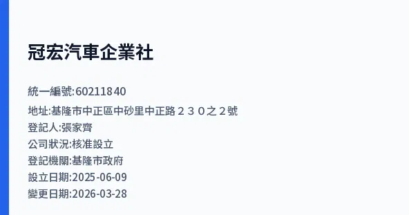 冠宏汽車企業社的照片-統編 60211840(基隆市) 公司登記資料與營業項目詳細圖表