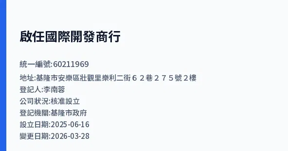 啟任國際開發商行的照片-統編 60211969(基隆市) 公司登記資料與營業項目詳細圖表