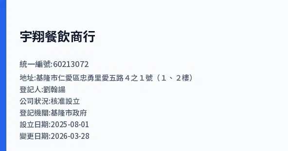 宇翔餐飲商行的照片-統編 60213072(基隆市) 公司登記資料與營業項目詳細圖表