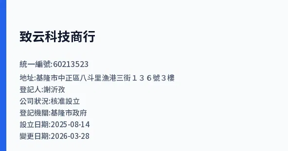致云科技商行的照片-統編 60213523(基隆市) 公司登記資料與營業項目詳細圖表