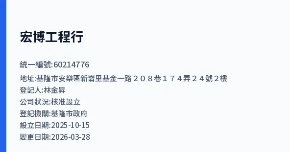 宏博工程行的照片-統編 60214776(基隆市) 公司登記資料與營業項目詳細圖表