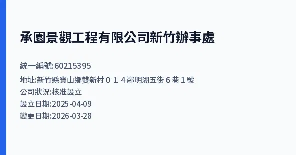 承園景觀工程有限公司新竹辦事處的照片-統編 60215395(新竹縣) 公司登記資料與營業項目詳細圖表