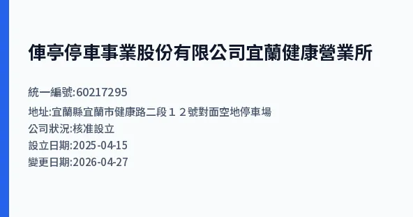 俥亭停車事業股份有限公司宜蘭健康營業所的照片-統編 60217295(宜蘭縣) 公司登記資料與營業項目詳細圖表