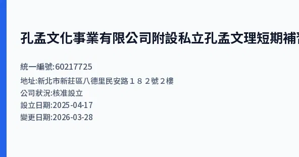 孔孟文化事業有限公司附設私立孔孟文理短期補習班的照片-統編 60217725(新北市) 公司登記資料與營業項目詳細圖表