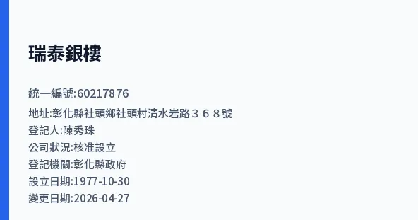 瑞泰銀樓的照片-統編 60217876(彰化縣) 公司登記資料與營業項目詳細圖表