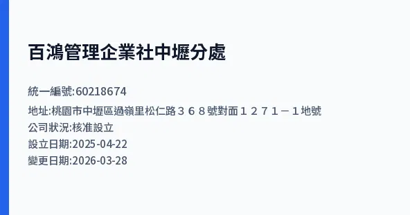 百鴻管理企業社中壢分處的照片-統編 60218674(桃園市) 公司登記資料與營業項目詳細圖表