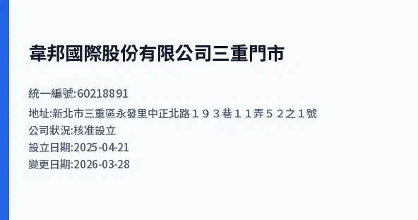 韋邦國際股份有限公司三重門市的照片-統編 60218891(新北市) 公司登記資料與營業項目詳細圖表