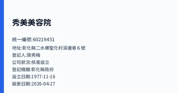 秀美美容院的照片-統編 60219451(彰化縣) 公司登記資料與營業項目詳細圖表