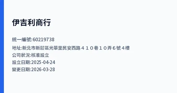 伊吉利商行的照片-統編 60219738(新北市) 公司登記資料與營業項目詳細圖表