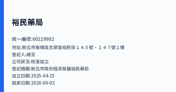 裕民藥局的照片-統編 60219982(新北市) 公司登記資料與營業項目詳細圖表