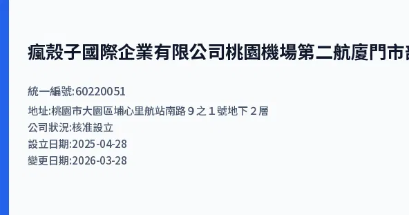 瘋殼子國際企業有限公司桃園機場第二航廈門市部的照片-統編 60220051(桃園市) 公司登記資料與營業項目詳細圖表