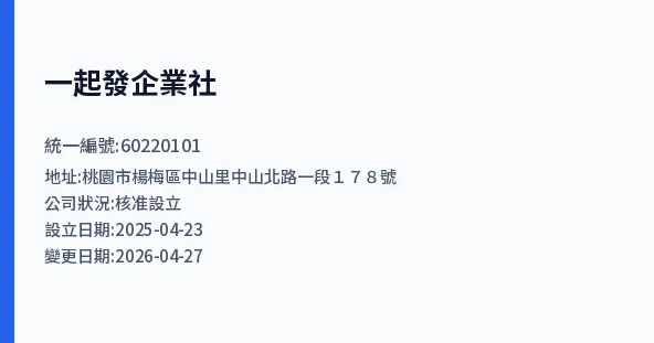 一起發企業社的照片-統編 60220101(桃園市) 公司登記資料與營業項目詳細圖表