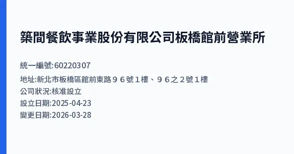築間餐飲事業股份有限公司板橋館前營業所的照片-統編 60220307(新北市) 公司登記資料與營業項目詳細圖表