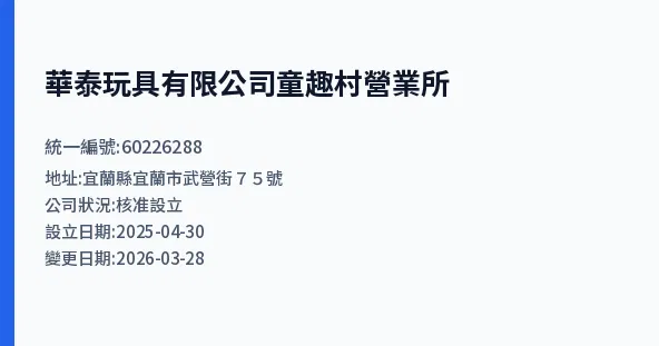 華泰玩具有限公司童趣村營業所的照片-統編 60226288(宜蘭縣) 公司登記資料與營業項目詳細圖表