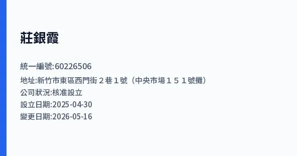 莊銀霞的照片-統編 60226506(新竹市) 公司登記資料與營業項目詳細圖表