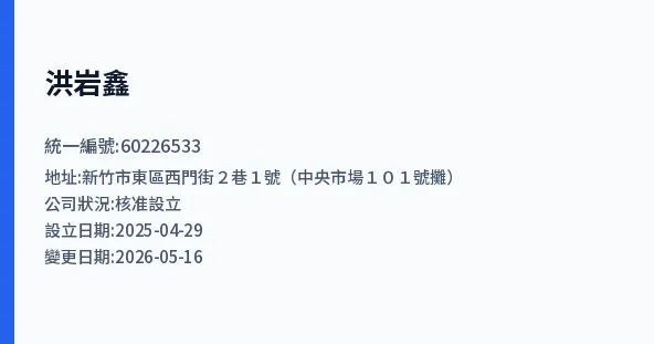 洪岩鑫的照片-統編 60226533(新竹市) 公司登記資料與營業項目詳細圖表