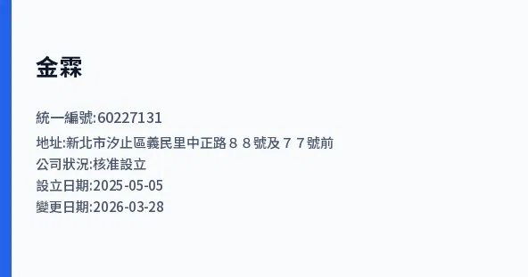 金霖的照片-統編 60227131(新北市) 公司登記資料與營業項目詳細圖表