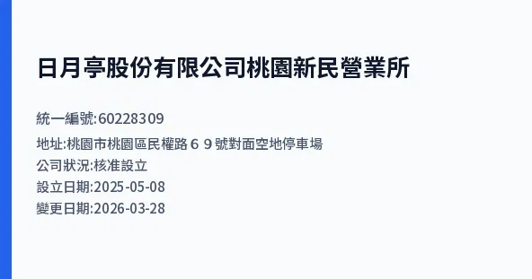 日月亭股份有限公司桃園新民營業所的照片-統編 60228309(桃園市) 公司登記資料與營業項目詳細圖表