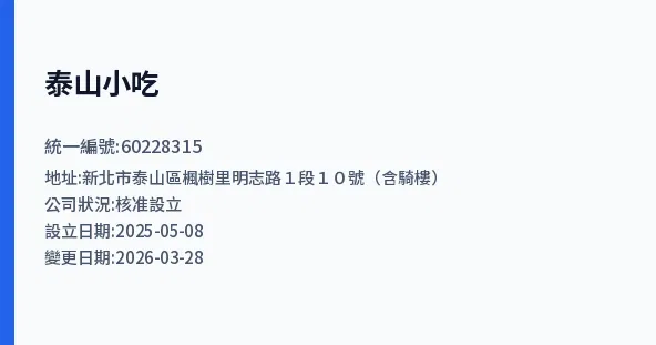 泰山小吃的照片-統編 60228315(新北市) 公司登記資料與營業項目詳細圖表