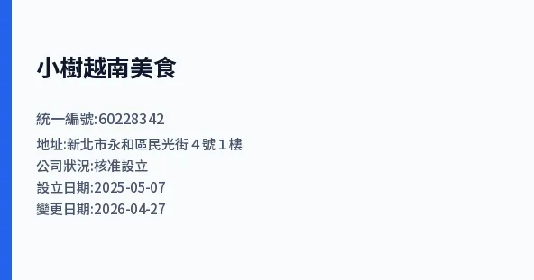 小樹越南美食的照片-統編 60228342(新北市) 公司登記資料與營業項目詳細圖表