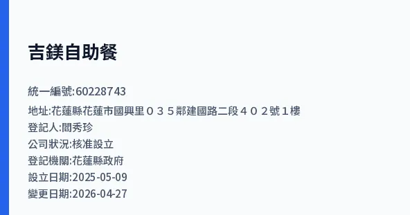 吉鎂自助餐的照片-統編 60228743(花蓮縣) 公司登記資料與營業項目詳細圖表