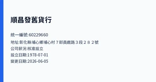 順昌發舊貨行的照片-統編 60229660(彰化縣) 公司登記資料與營業項目詳細圖表