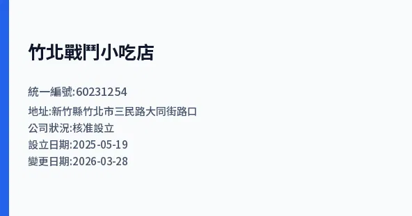 竹北戰鬥小吃店的照片-統編 60231254(新竹縣) 公司登記資料與營業項目詳細圖表